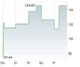 ATI Elects Kimberly Fields As CEO As Robert Wetherbee Sets To Become ...