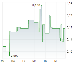 F4 Uranium Corp.: F4 and UraniumX Successfully Extend Murphy Lake ...