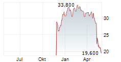GCI Liberty: GCI to Acquire Quintillion, Strengthening Alaska's Fiber ...