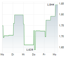 Nasdaq Stockholm welcomes PPI Public Property Invest AB to the Main Market