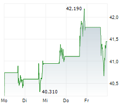Western Midstream Announces Second-Quarter 2023 Results